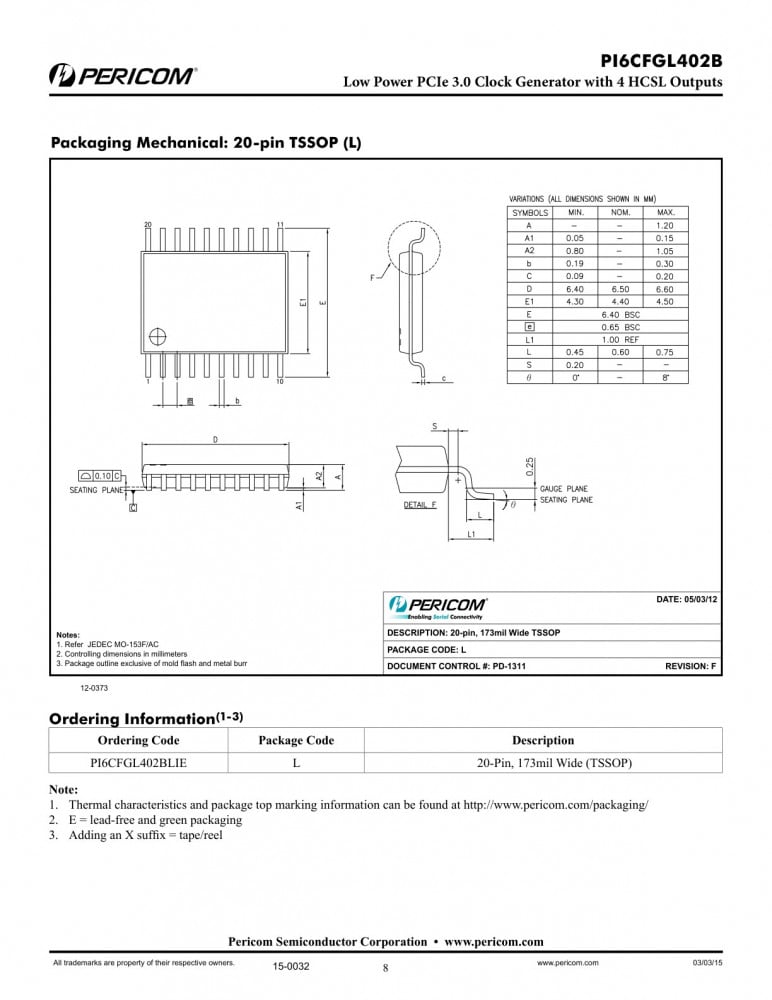 PI6CFGL402BLIE datasheet page 8
