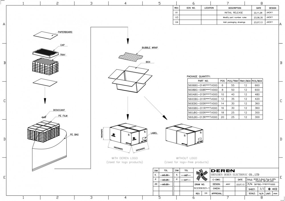 5608BG-008R141TV000 document page 3