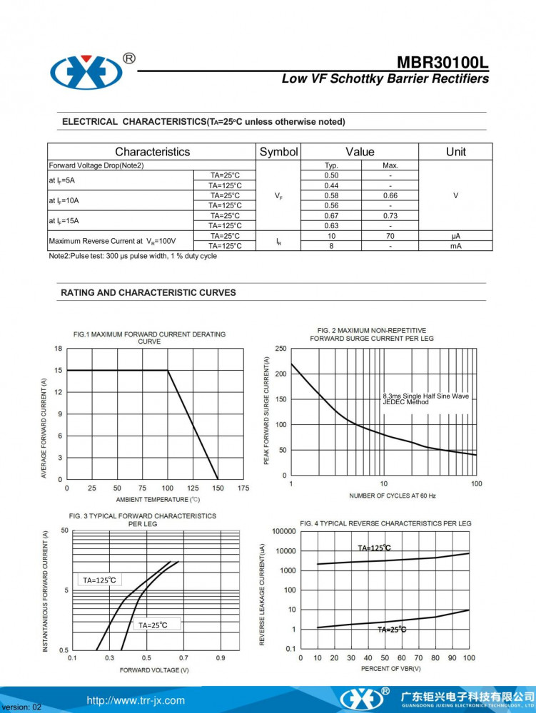 MBR30100L datasheet page 2
