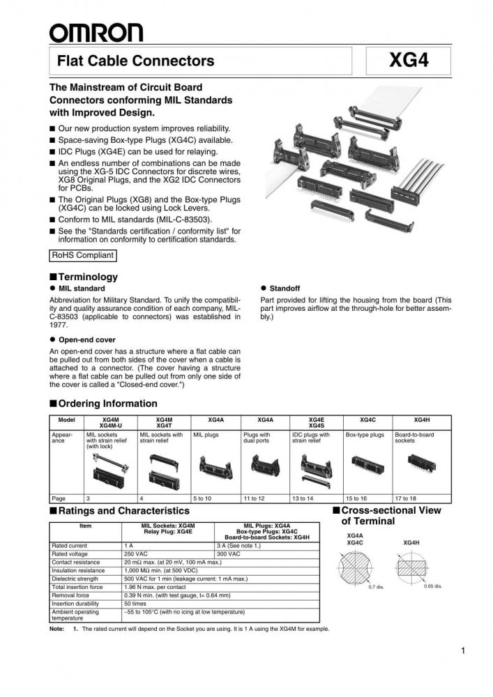 OMRON XG4 documentation page 1