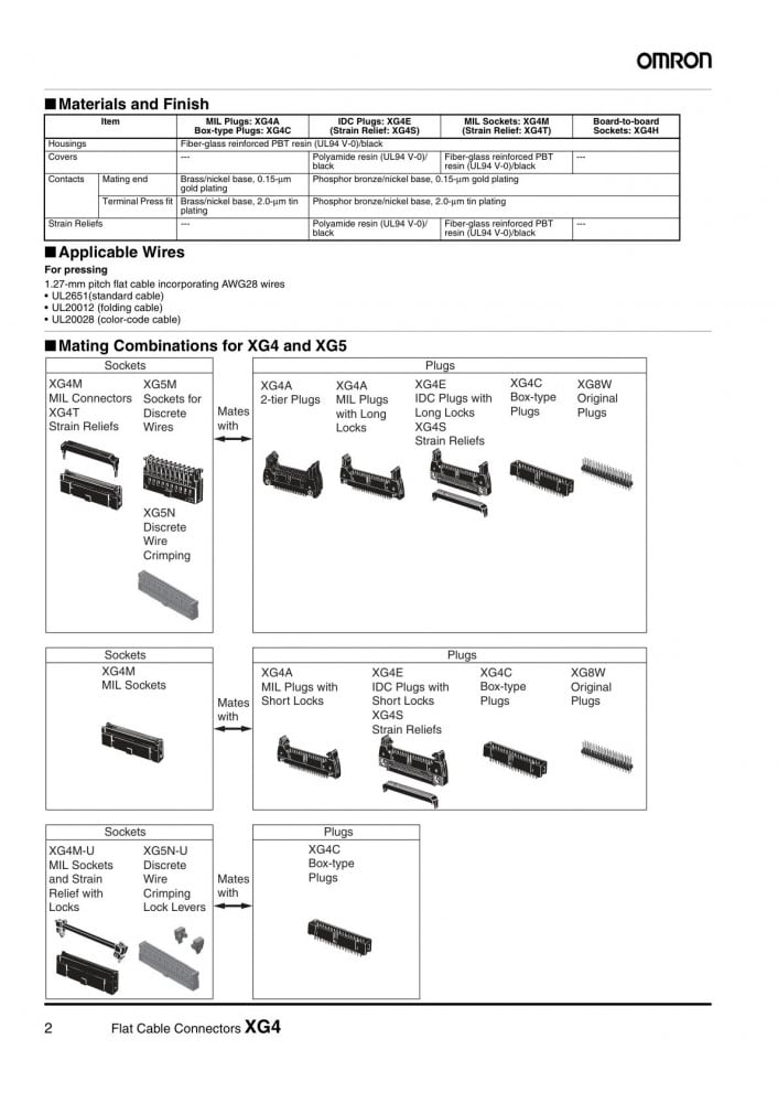 OMRON XG4 documentation page 2