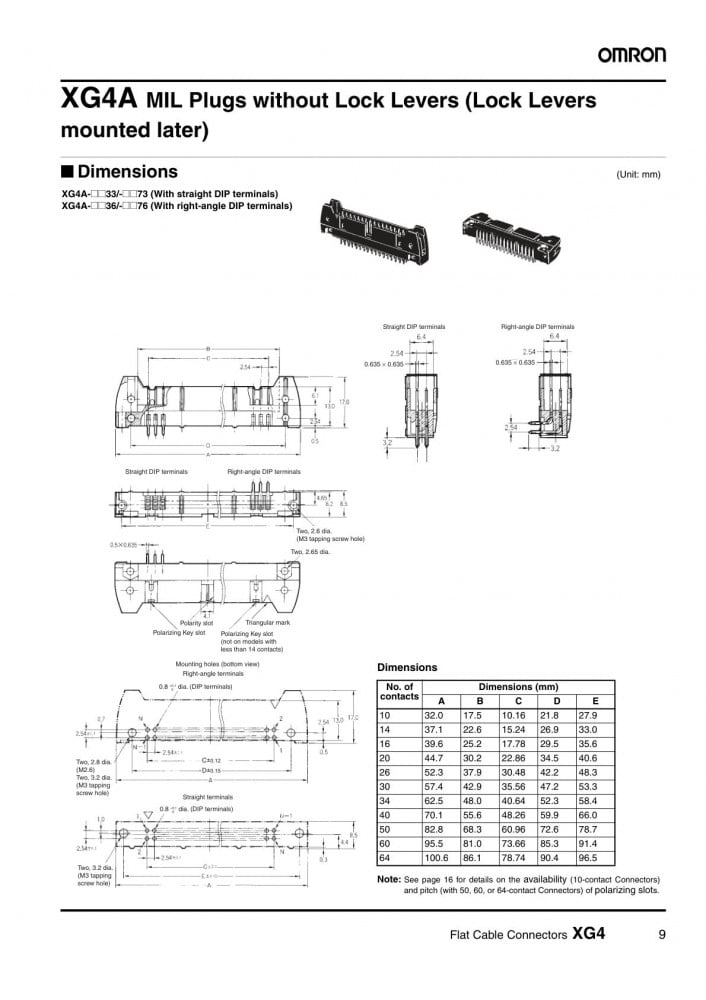 OMRON XG4 documentation page 9