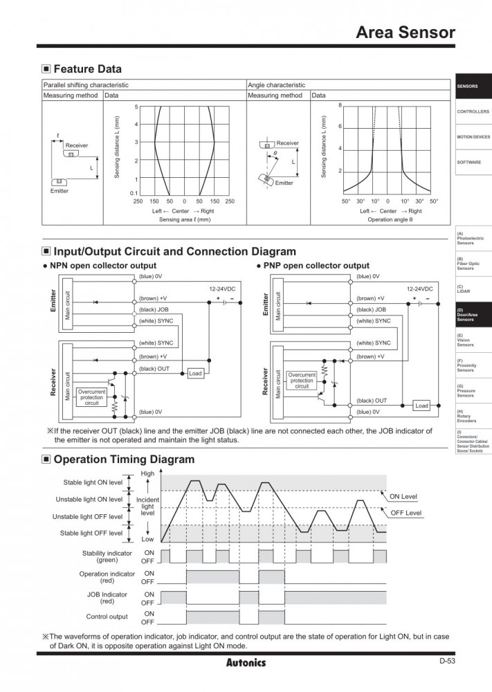 Autonics BWP20-16P technical document page 3