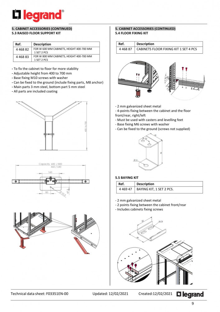Linkeo DC technical document, page 9