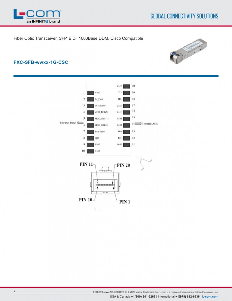FXC-SFB-3510-1G-CSC datasheet page 3