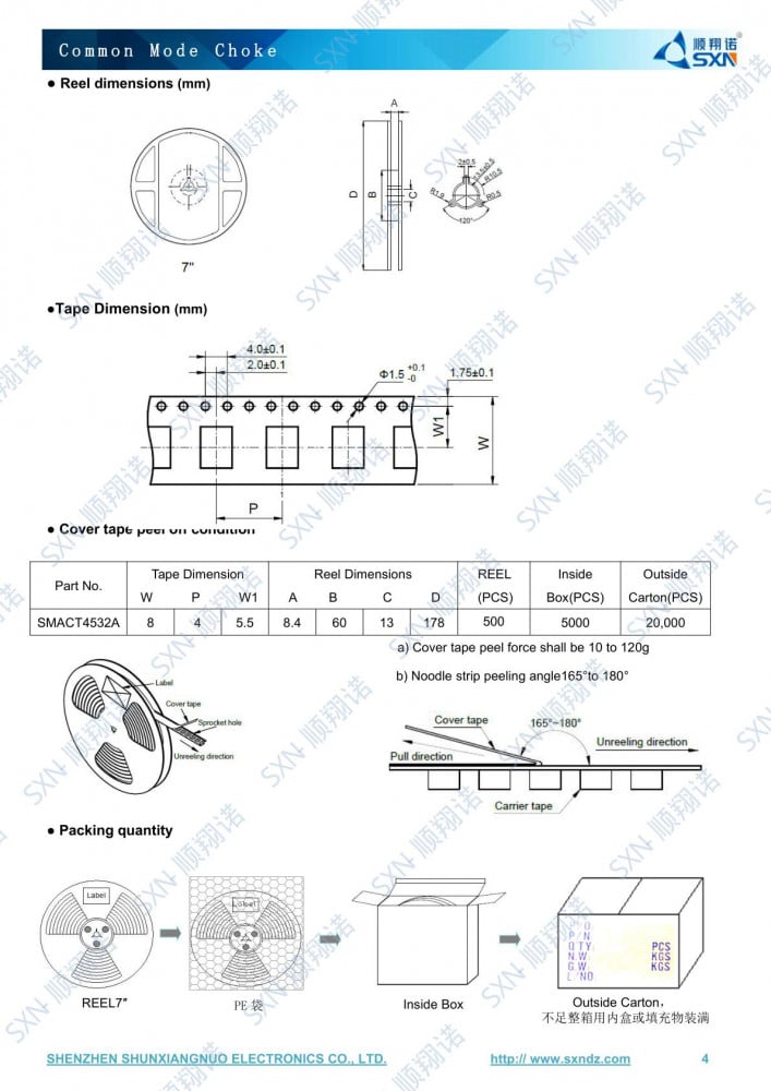 SMACT4532A datasheet page 4