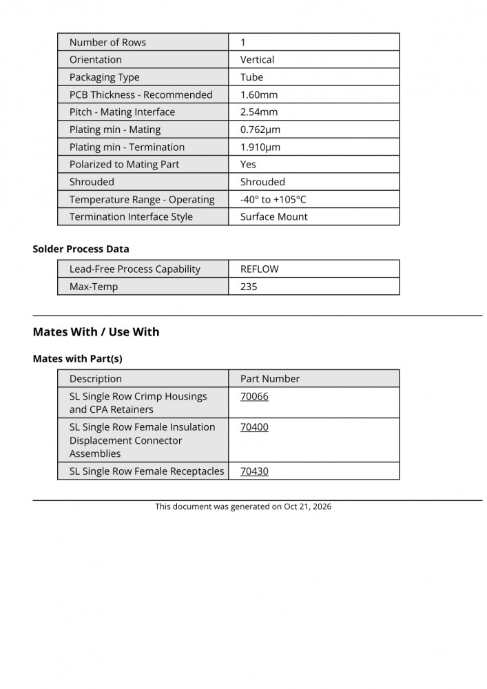 740992014 technical document preview, page 3