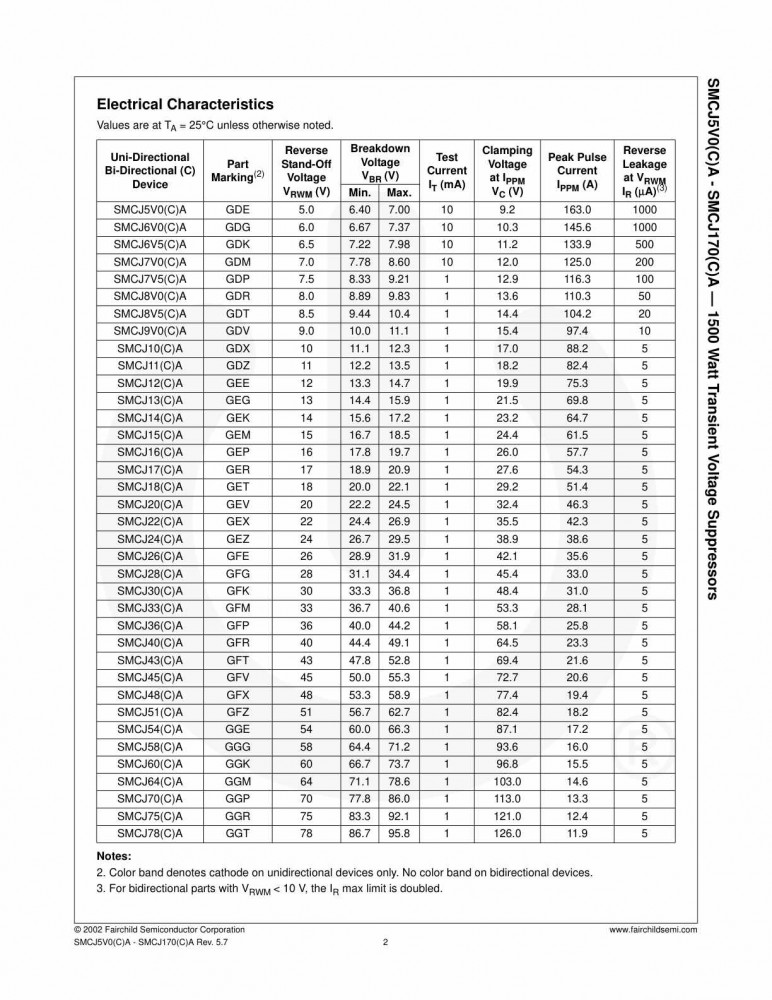 SMCJ40CA datasheet page 3