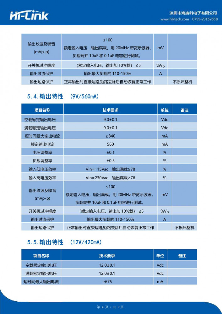 HLK-5M12B datasheet page 6
