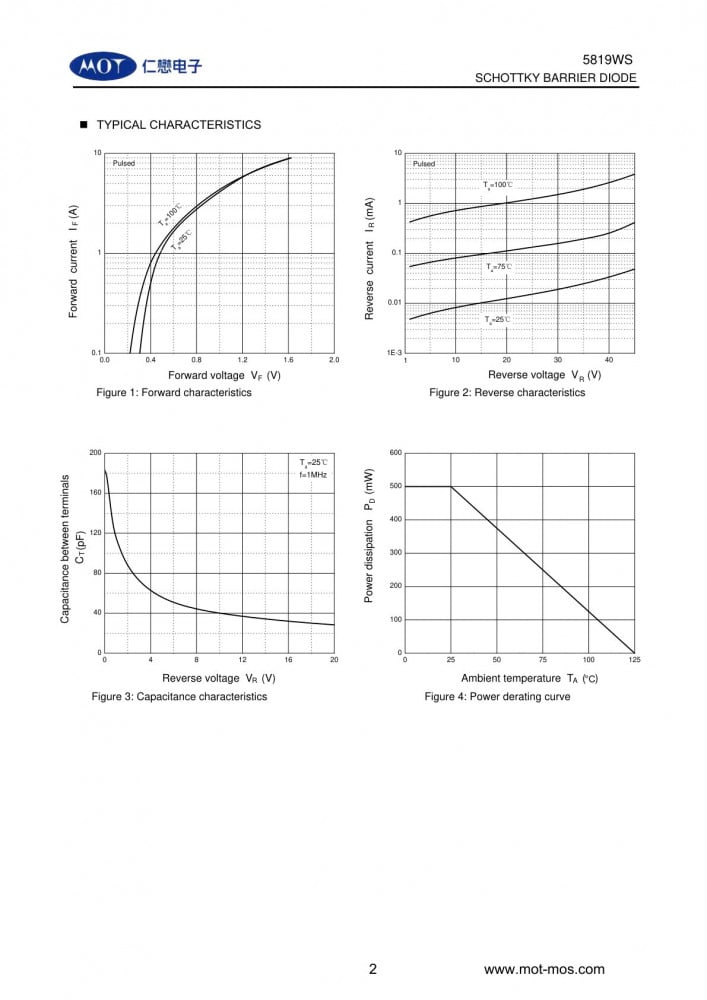 MOT 5819WS datasheet page 2