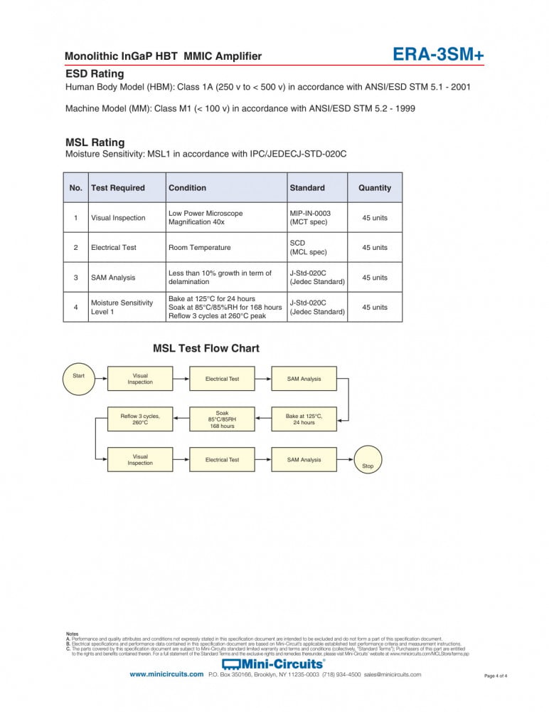 ERA-3SM+ technical document page 4