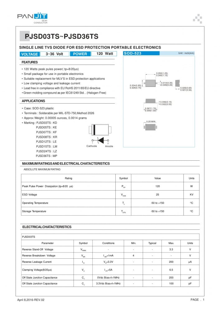 PJSD12TS datasheet page 1