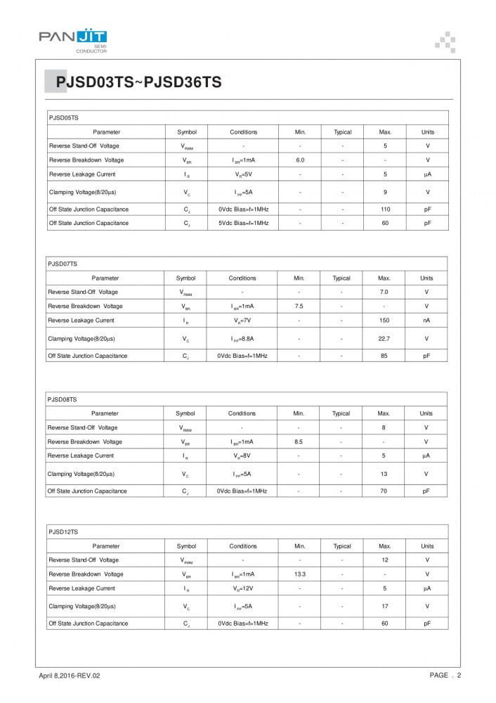 PJSD12TS datasheet page 2