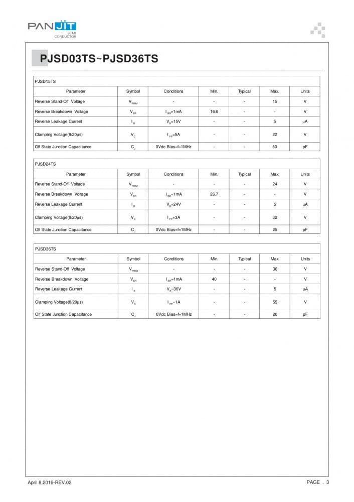 PJSD12TS datasheet page 3
