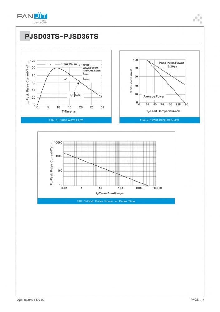 PJSD12TS datasheet page 4