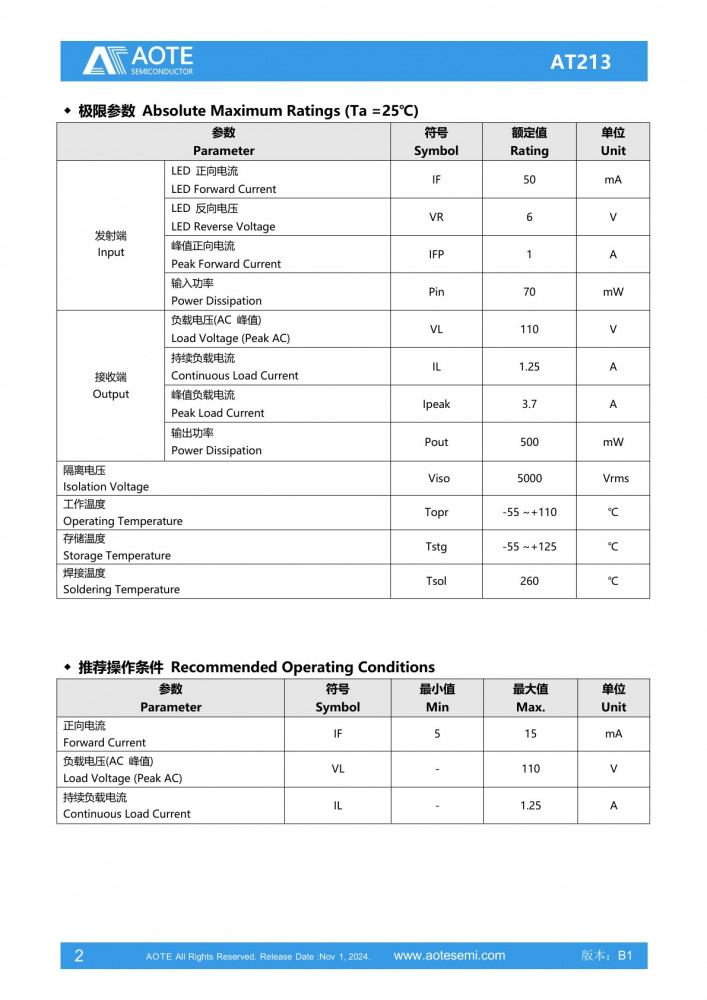 AT213 datasheet page 3