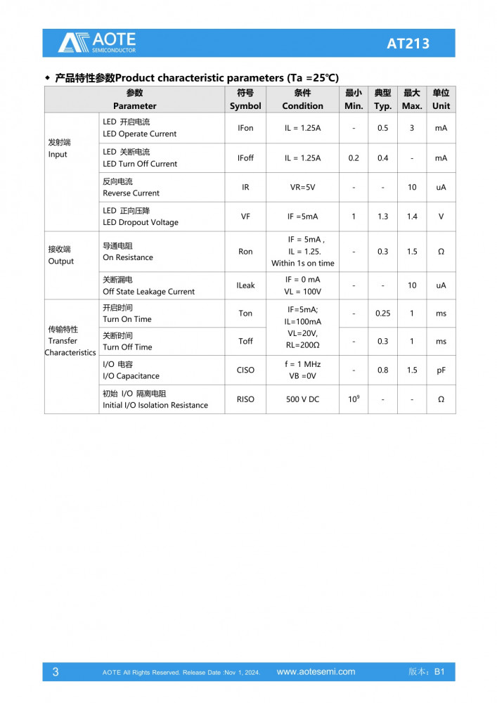 AT213 datasheet page 4
