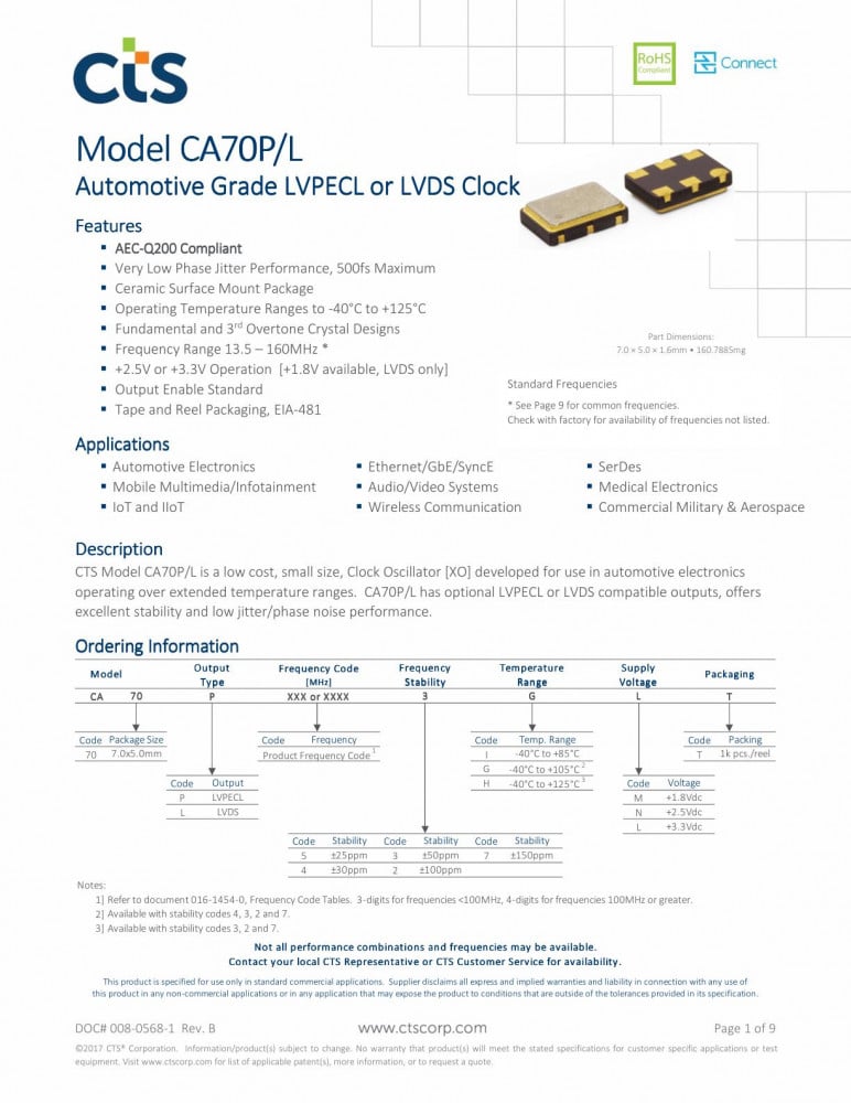 CTS CA70L7425ILR datasheet page 1