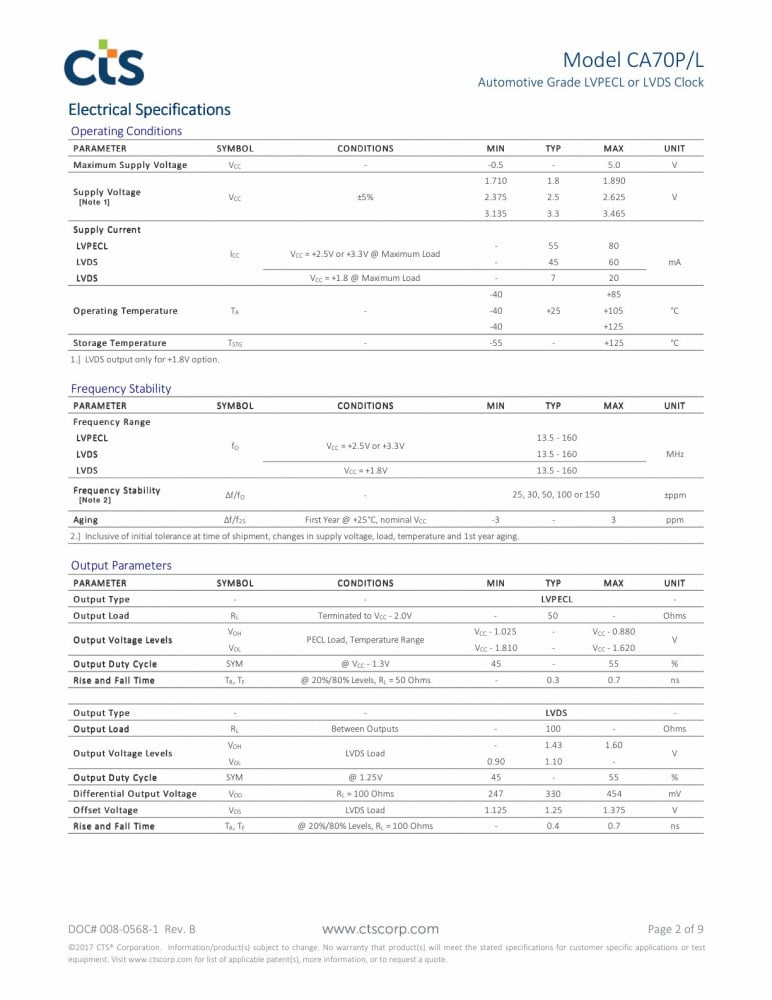 CTS CA70L7425ILR datasheet page 2