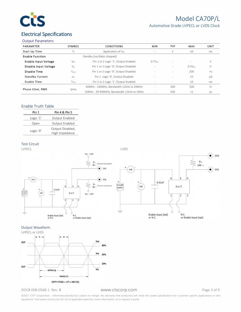 CTS CA70L7425ILR datasheet page 3