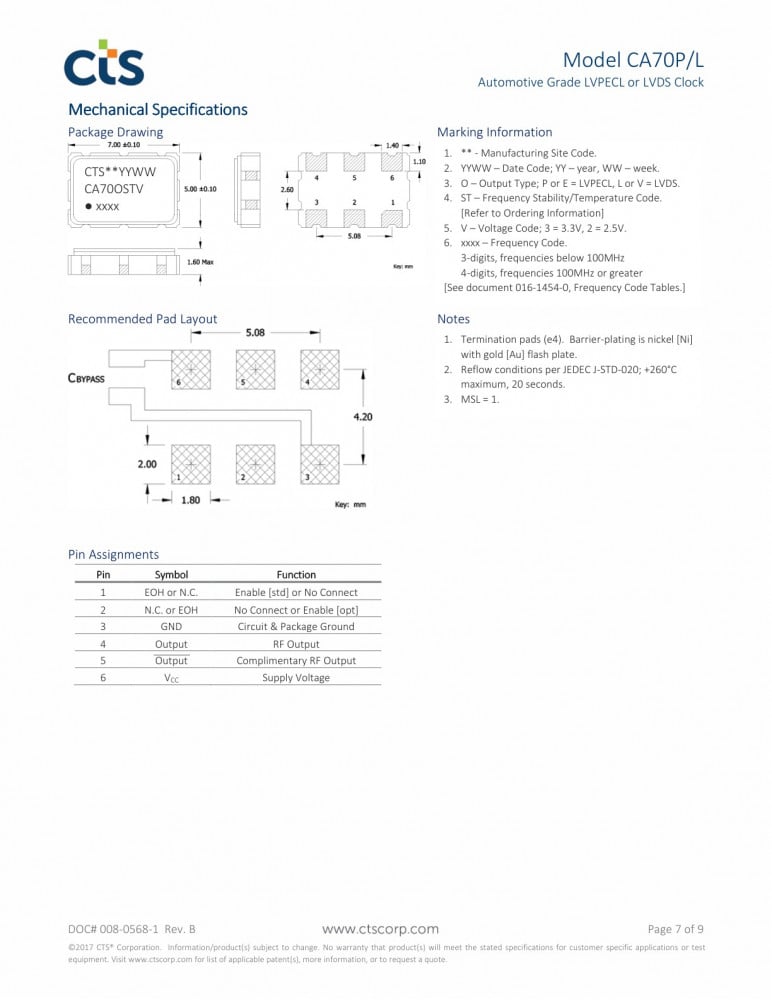 CTS CA70L7425ILR datasheet page 7