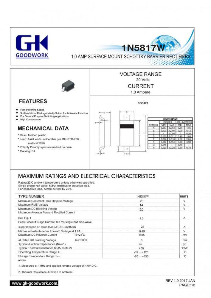 GOODWORK 1N5817W datasheet page 1
