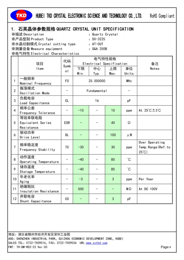 TKD SX32Y025000BG1T datasheet page 4