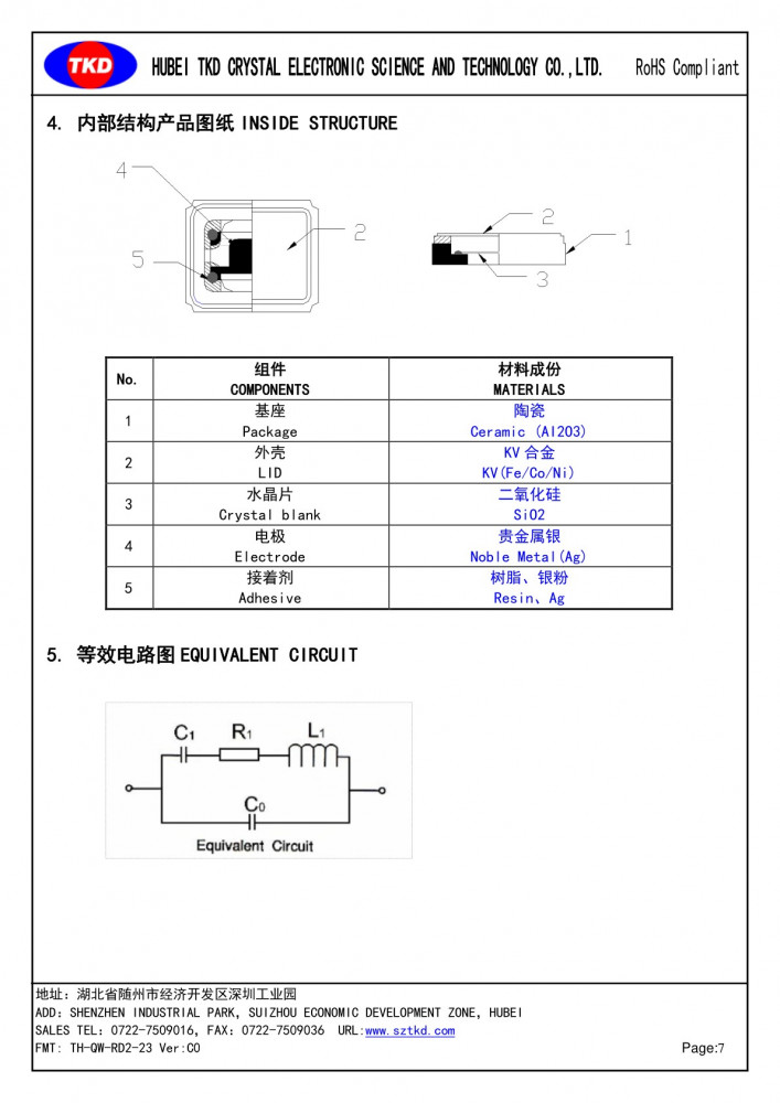 TKD SX32Y025000BG1T datasheet page 7