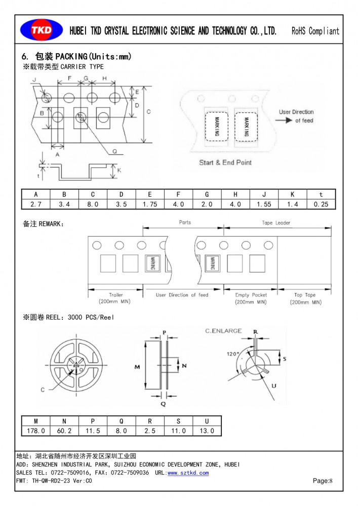 TKD SX32Y025000BG1T datasheet page 8