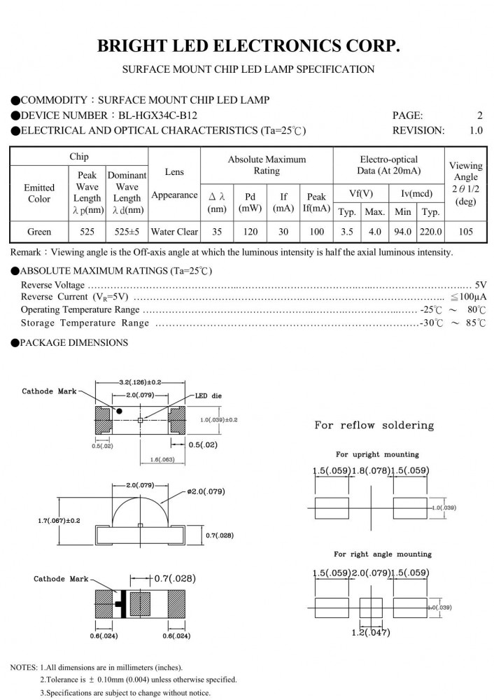 BL-HGX34C-B12-TRB datasheet page 1