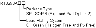 RT8298A - 6A, 24V, 600kHz Step-Down Converter with Synchronous Gate Driver for sale