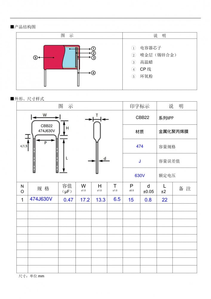 KNSCHA MPP474J2J15NN22800 specification approval page 2