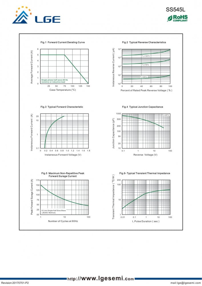 SS545L(SMAF) datasheet page 2