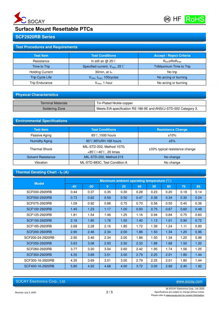 SCF2920RB datasheet page 2