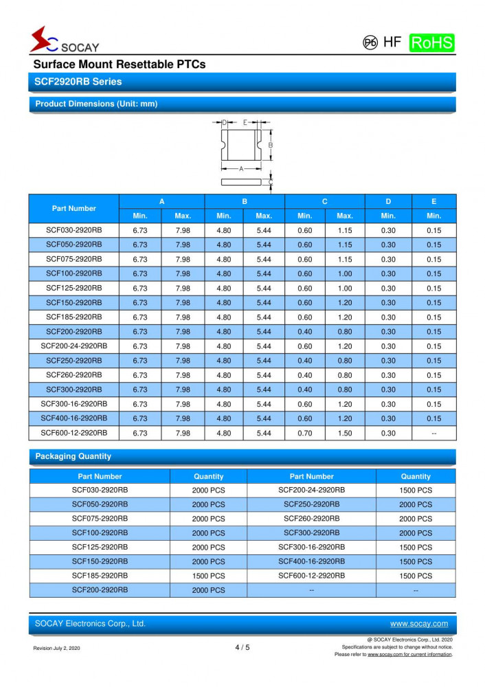 SCF2920RB datasheet page 4
