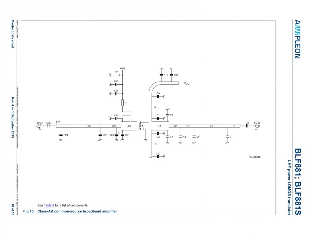 BLF881 datasheet page 10