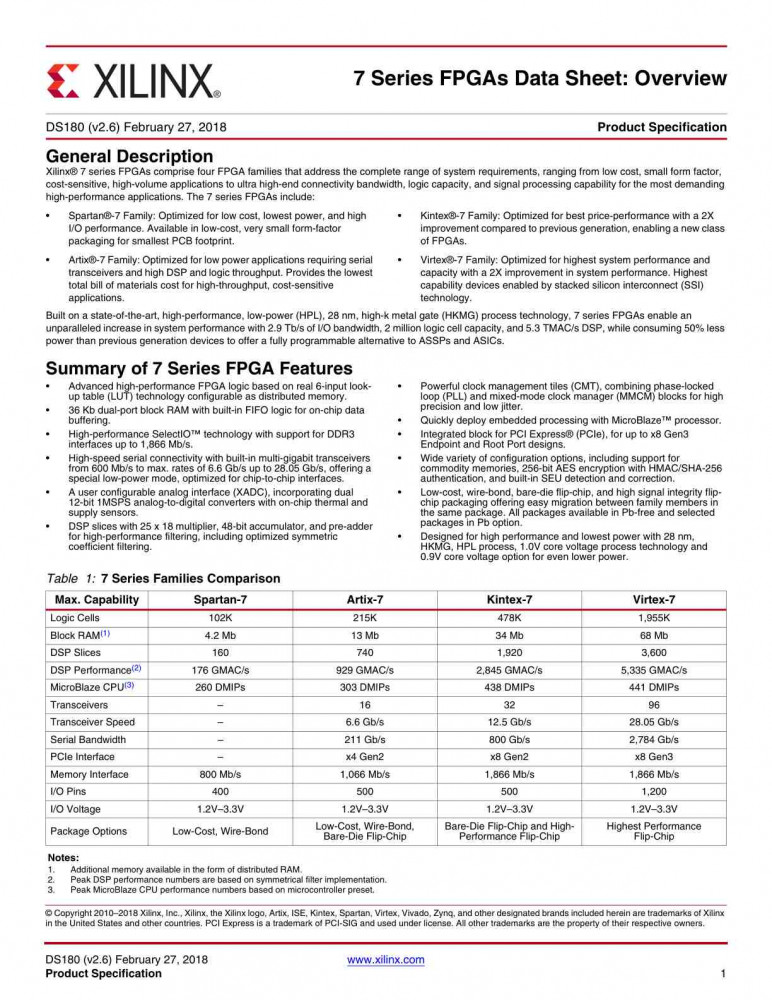 XC7A50T technical document page 1