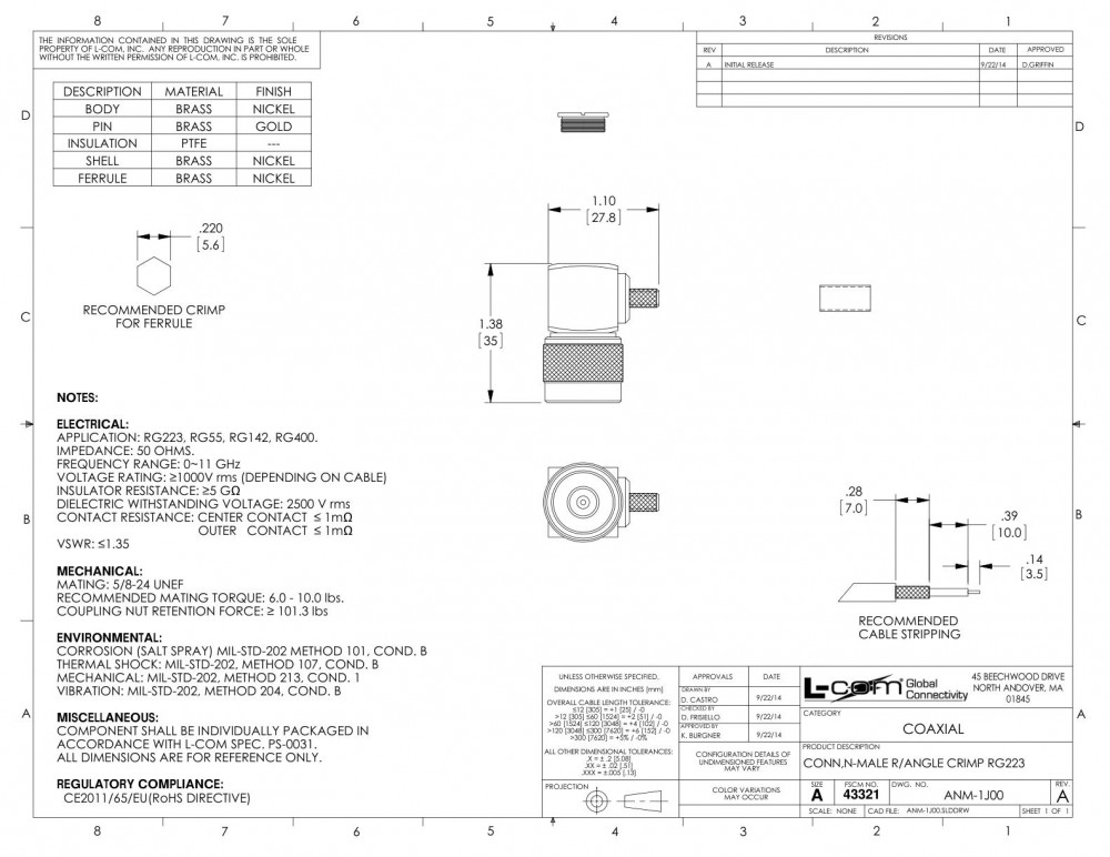 L-com ANM-1J00 technical drawing