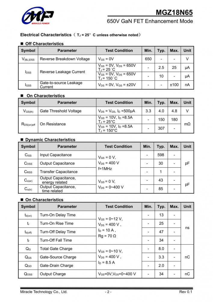 MGZ18N65 datasheet page 2