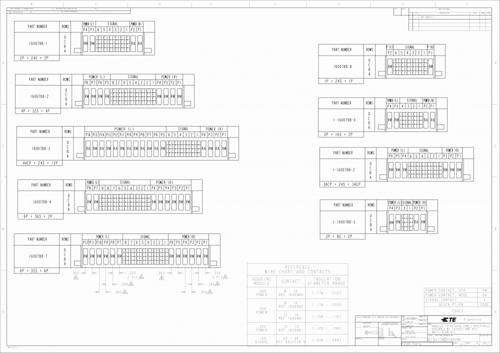 TE Connectivity 1600788 drawing page 4