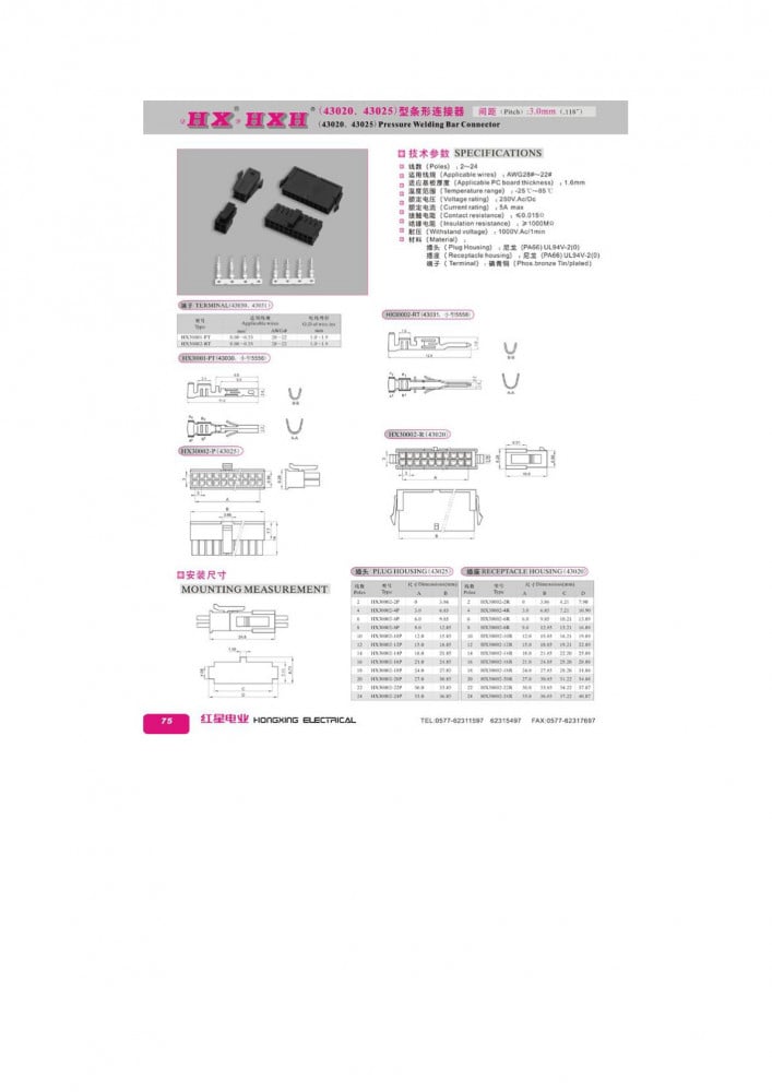 HX30002 series technical document