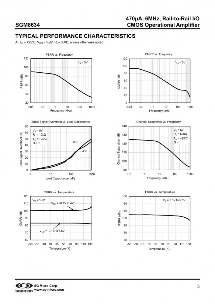 SGM8634XS14/TR datasheet page 5