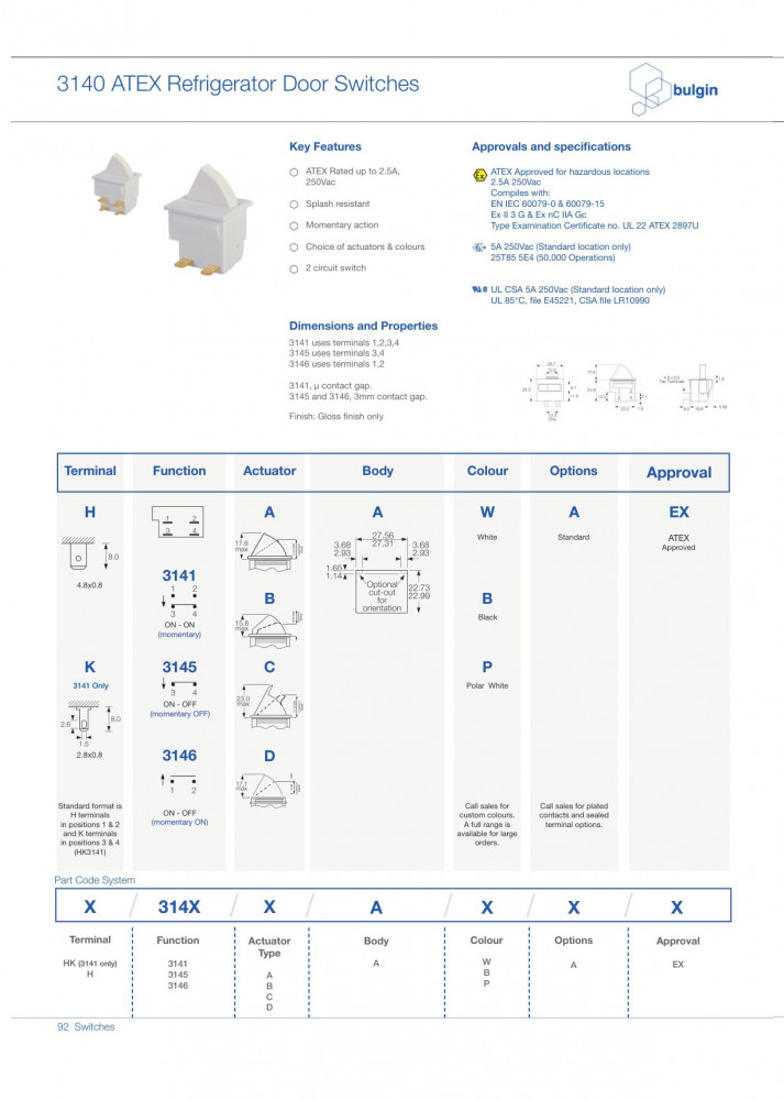 Bulgin E31 series datasheet page 7