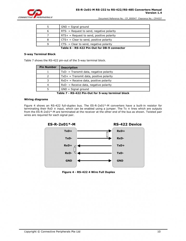 ES-R-2x01-M manual page 10