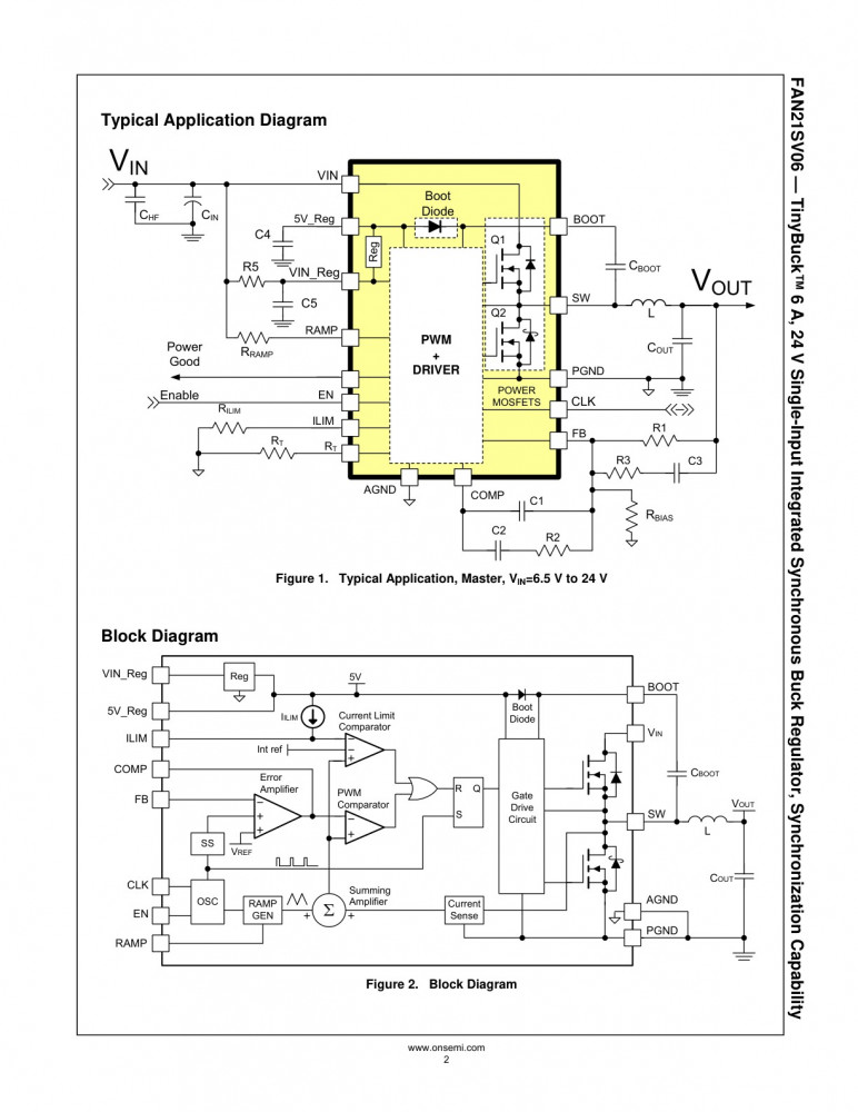 FAN21SV06 datasheet page 3