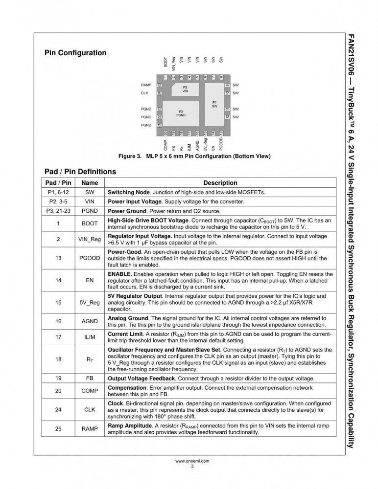 FAN21SV06 datasheet page 4