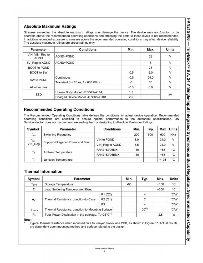 FAN21SV06 datasheet page 5