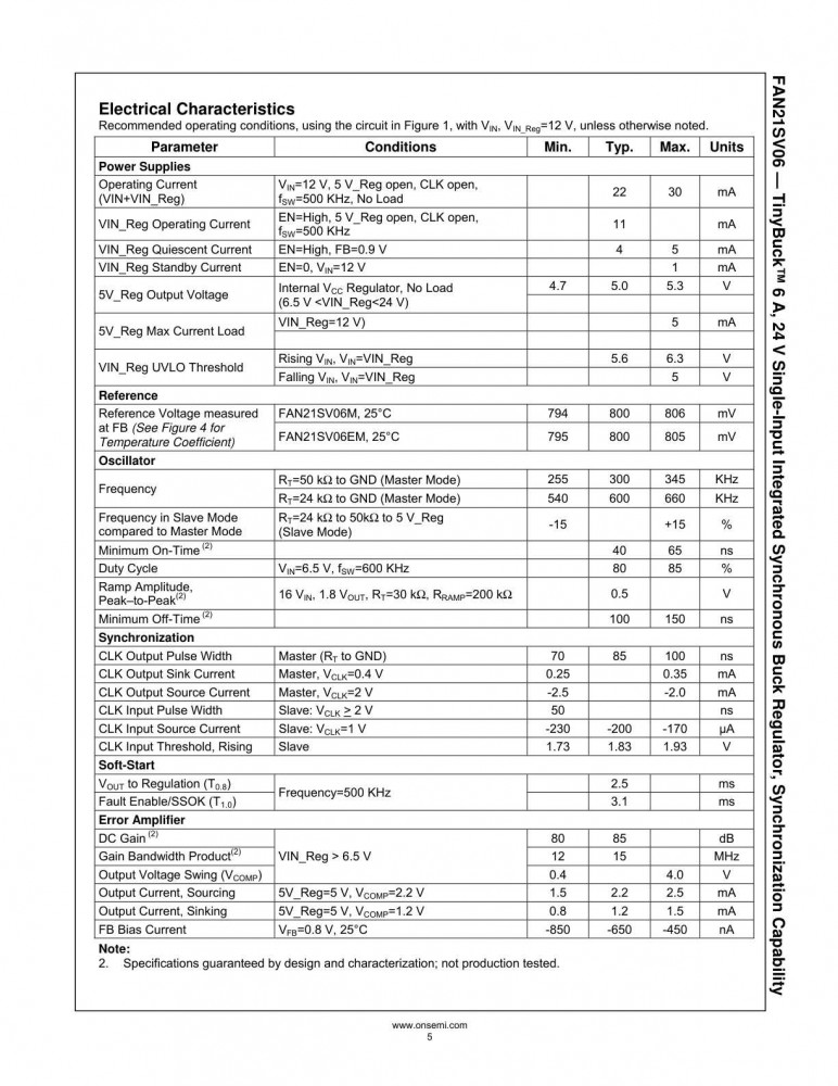 FAN21SV06 datasheet page 6