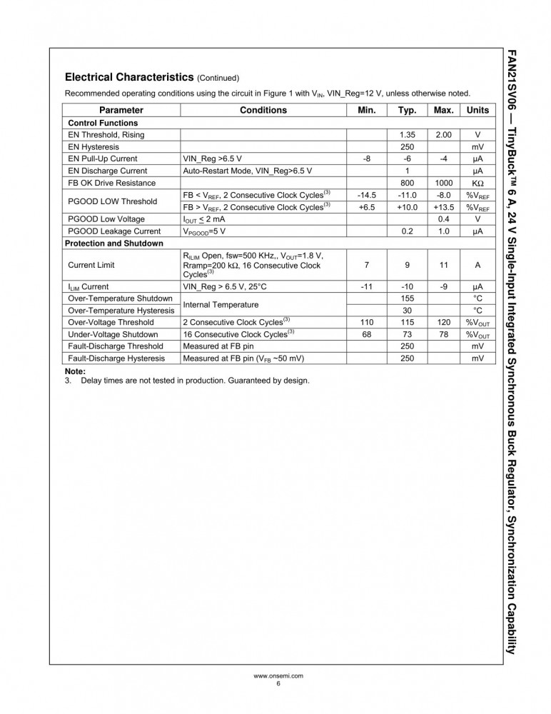 FAN21SV06 datasheet page 7