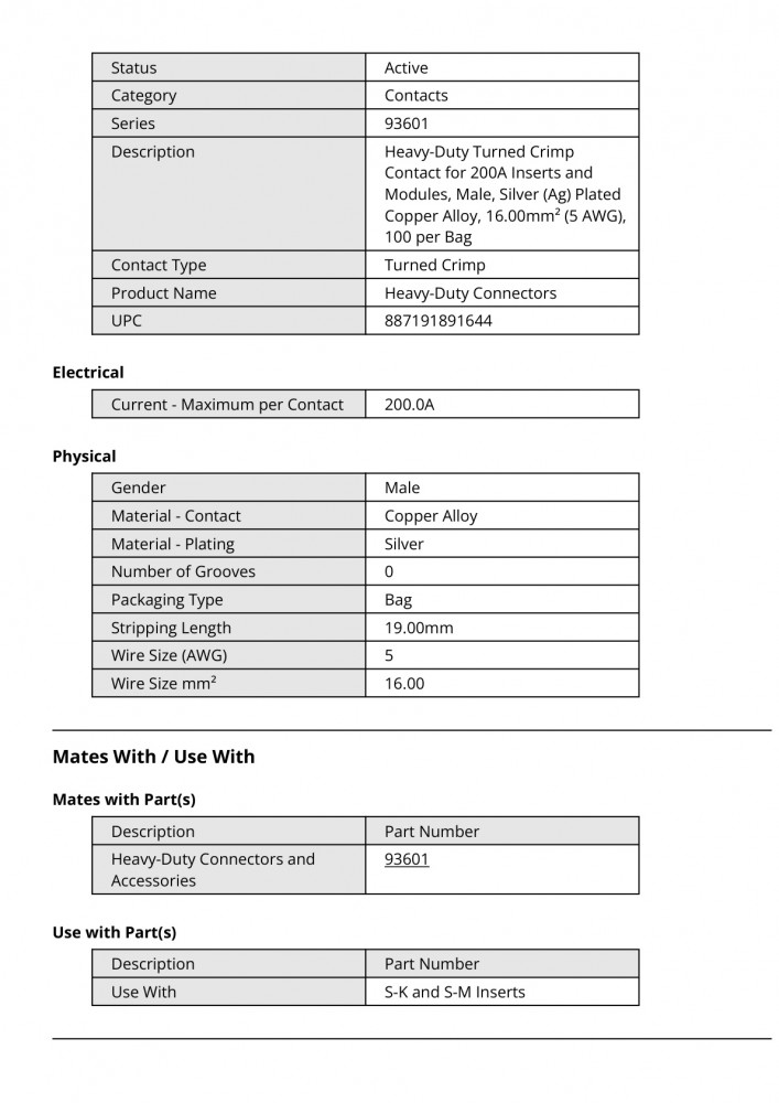 Product document page 2
